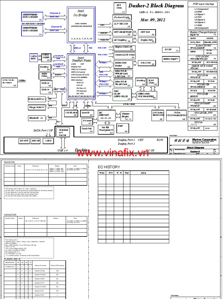 Skema Thinkpad X230 | PDF | Computer Networking | Digital Electronics