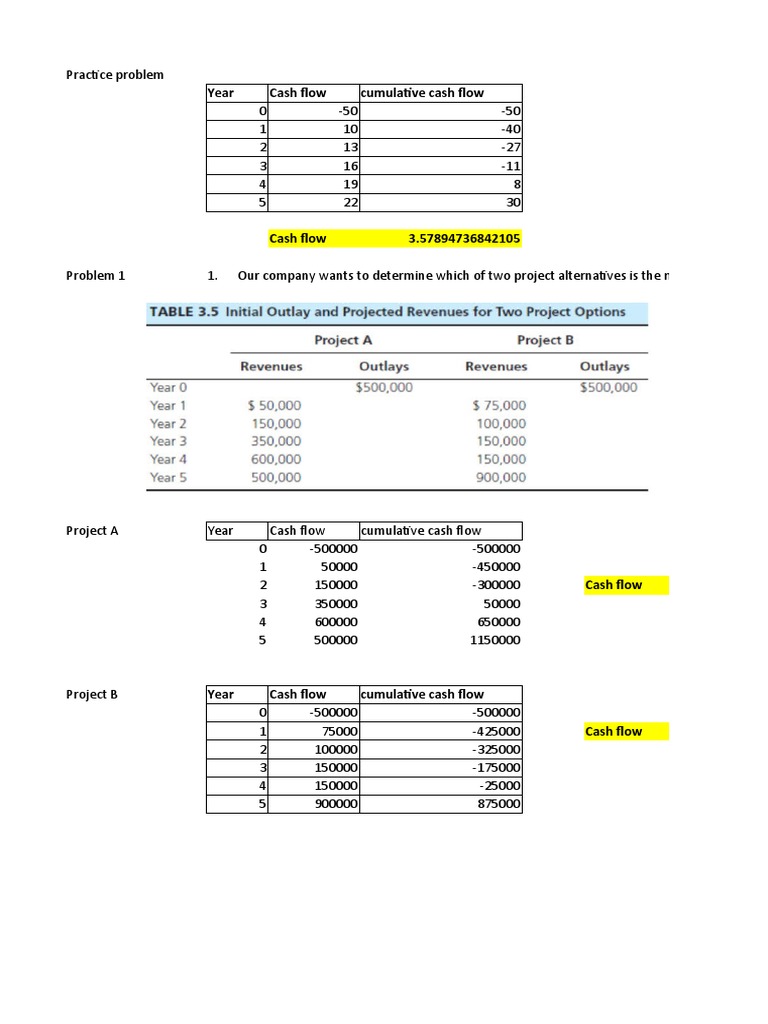 Class 5 Project Selection Exercise | PDF | Net Present Value ...