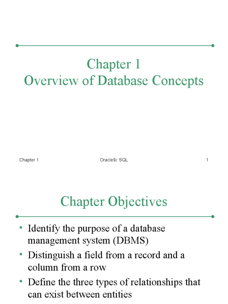 Full SQL Updated | PDF | Relational Database | Databases