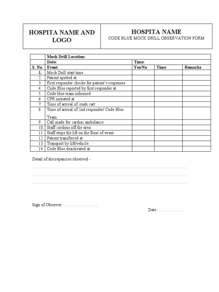 Mock Drill Format Code Blue | PDF