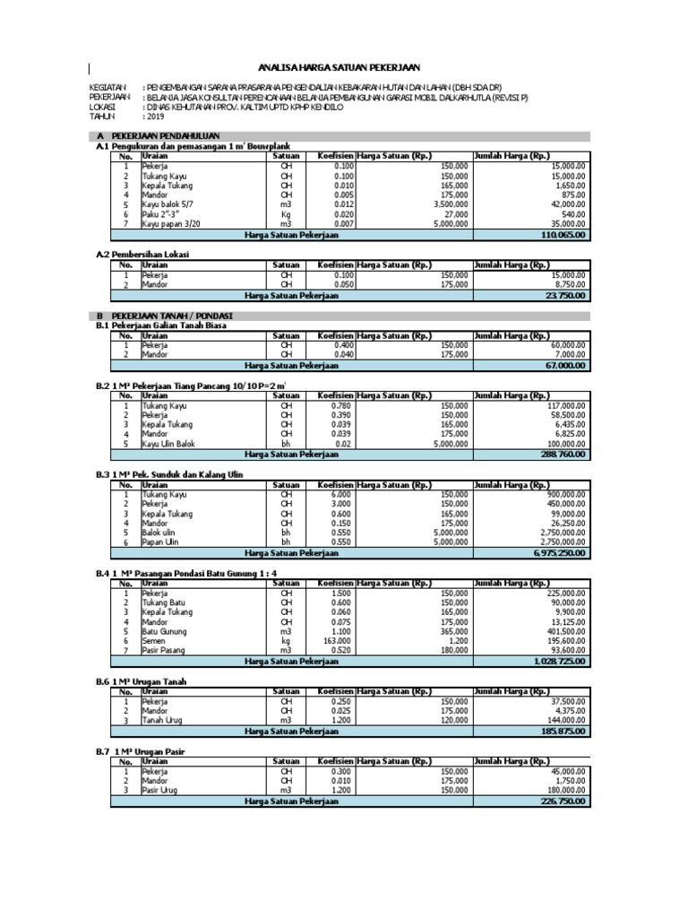 AHSP | PDF