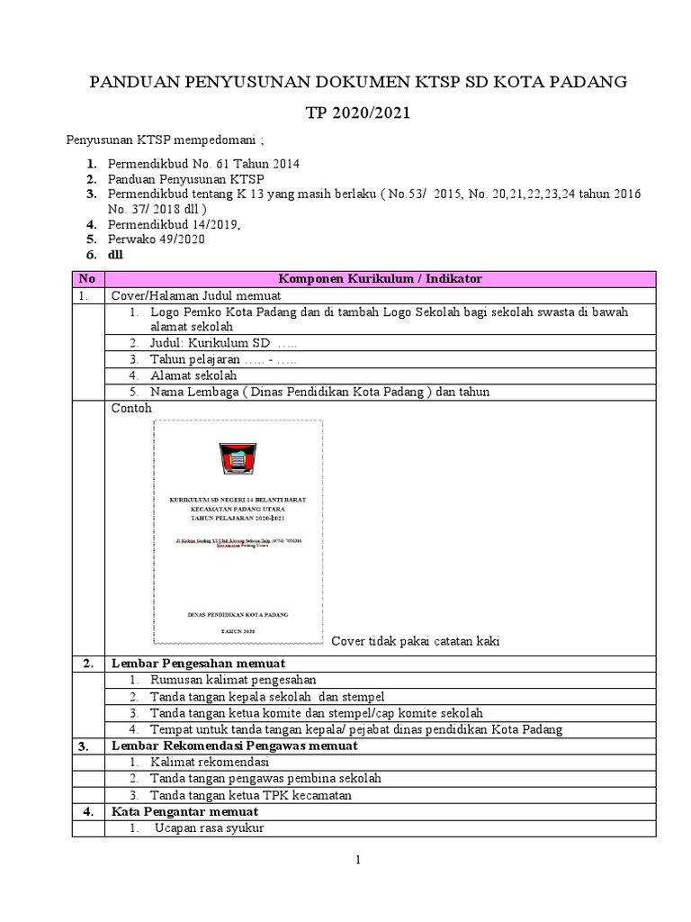 Panduan Penyusunan Kurikulum SD TP 2020-2021 Final Okee | PDF