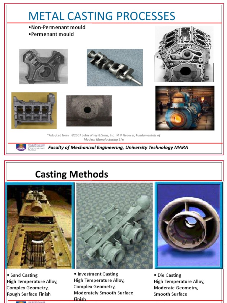 Chapter 4 | PDF | Casting (Metalworking) | Foundry