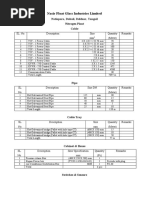 DEWA Cable Chart | PDF | Electrical Wiring | Building Engineering