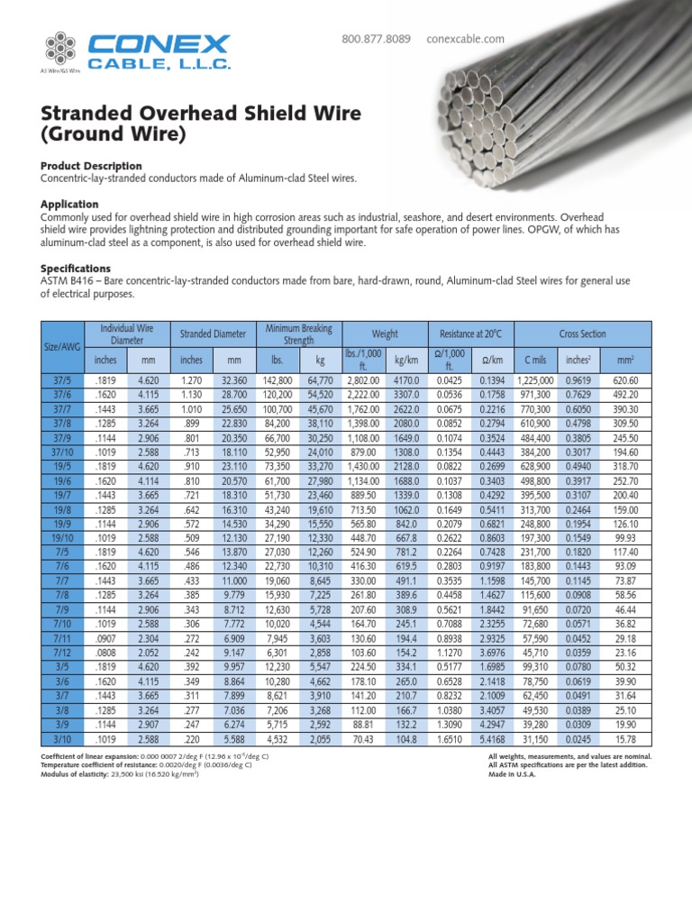 Stranded Overhead Shield Wire Specs | PDF | Materials | Building ...