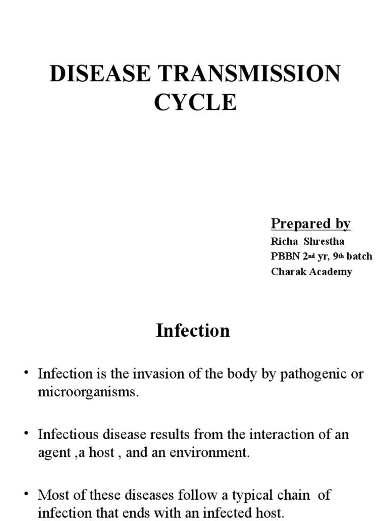Disease Transmission Cycle Transmission Paths | HARTMANN SCIENCE