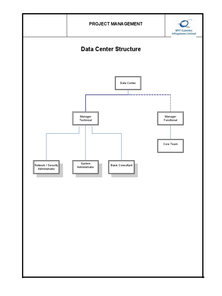 3.2 Data Center Structure | PDF