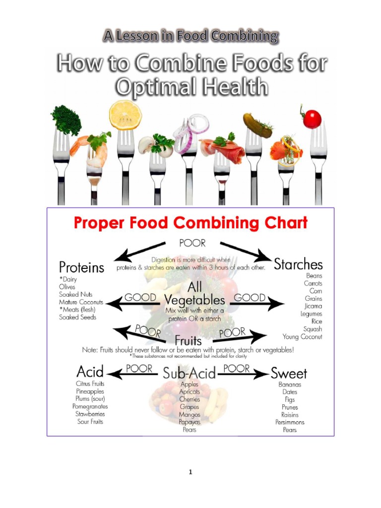 Food Combination Lessons | PDF | Digestion | Carbohydrates