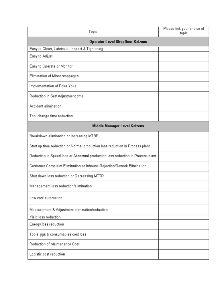 Operator Level Shopfloor Kaizens | PDF | Production And Manufacturing ...