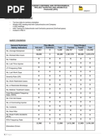 Safety Alert Template | PDF | Science & Mathematics