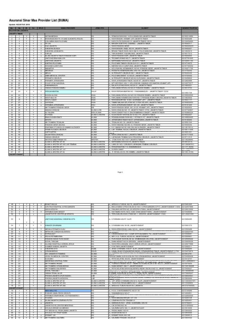 Daftar Rs Asm PDF | PDF