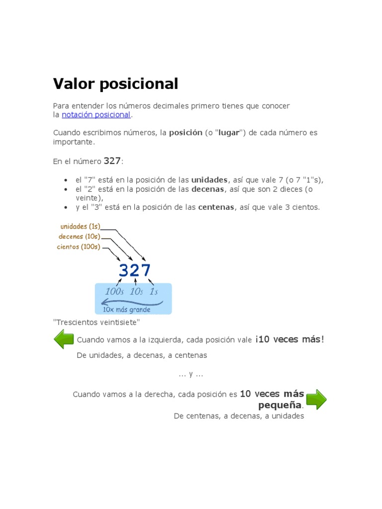 Valor Posicional En Los Decimales Ejemplos Resueltos De Matematica