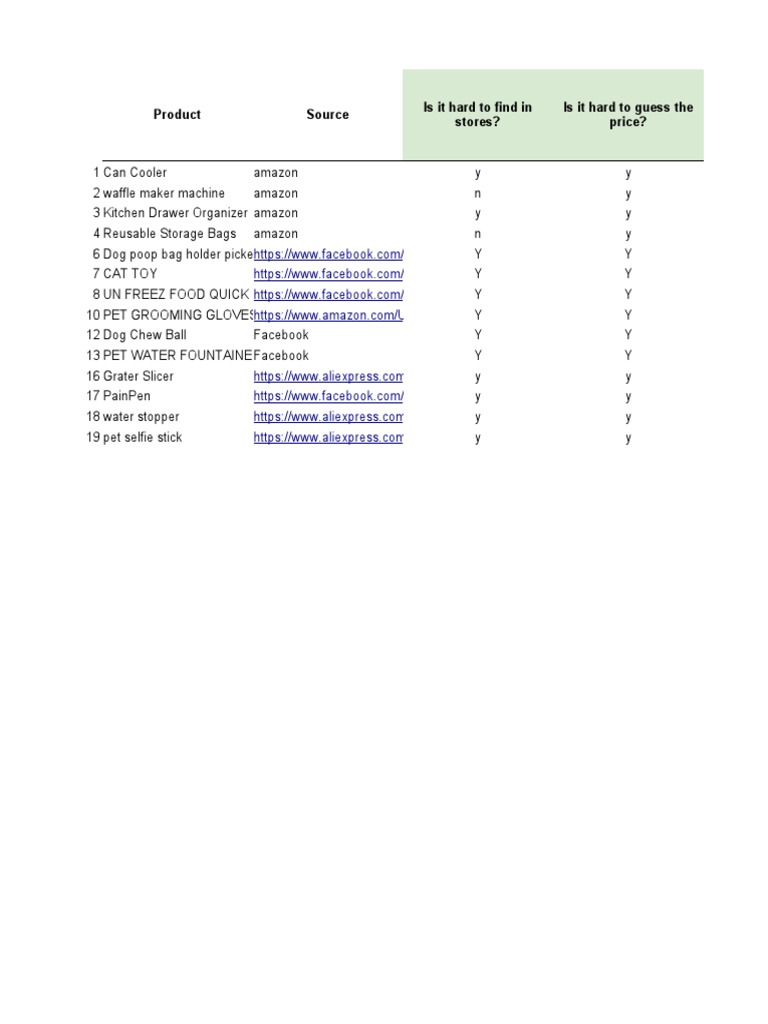 Product Research Spreadsheet - Oberlo 101 | PDF | Computing And ...
