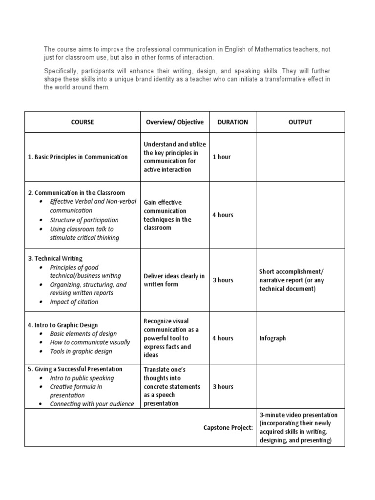 Course Overview/ Objective Duration Output | PDF | Graphic Design | Design