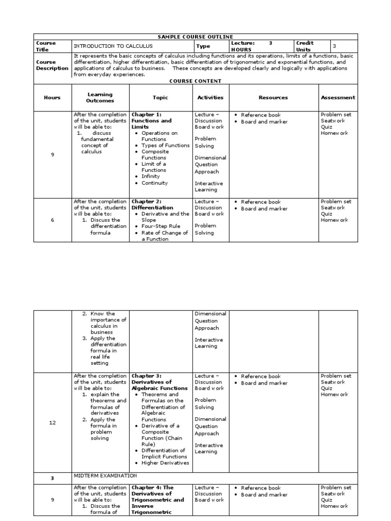 Introduction To Calculus PDF | PDF | Function (Mathematics ...