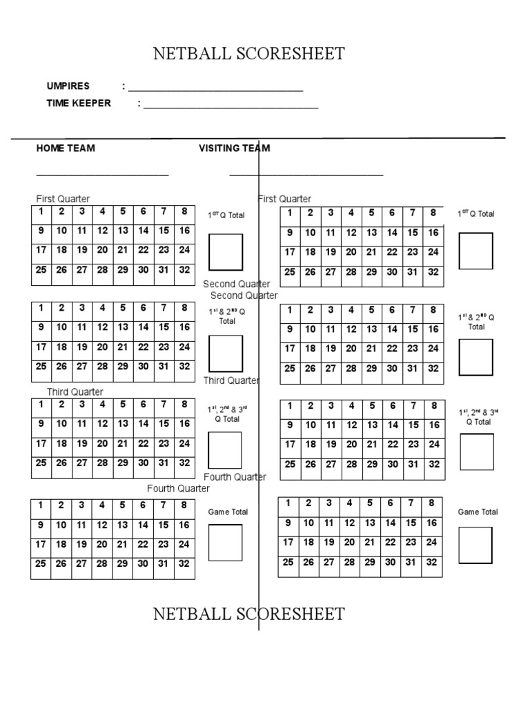 Netball Scoresheet 1 | PDF | Sports
