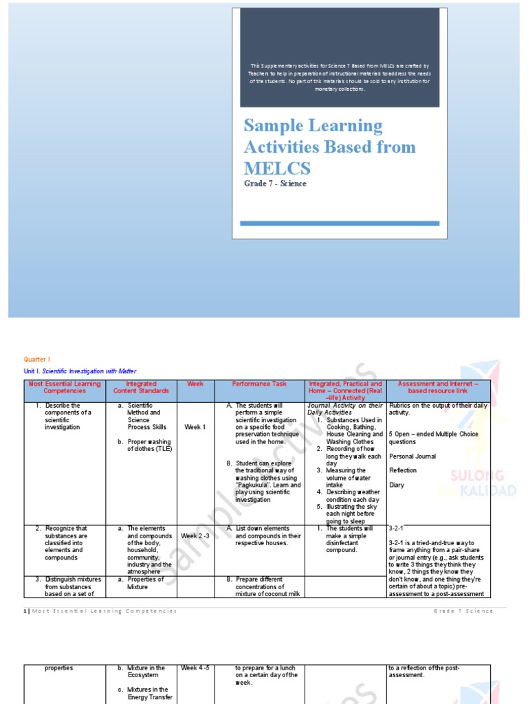 ADM-Sample Content-in-Science 7 | PDF | Wavelength | Sound