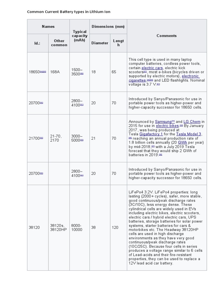 Common Current Battery Types and Their Dimensions | PDF | Electric ...
