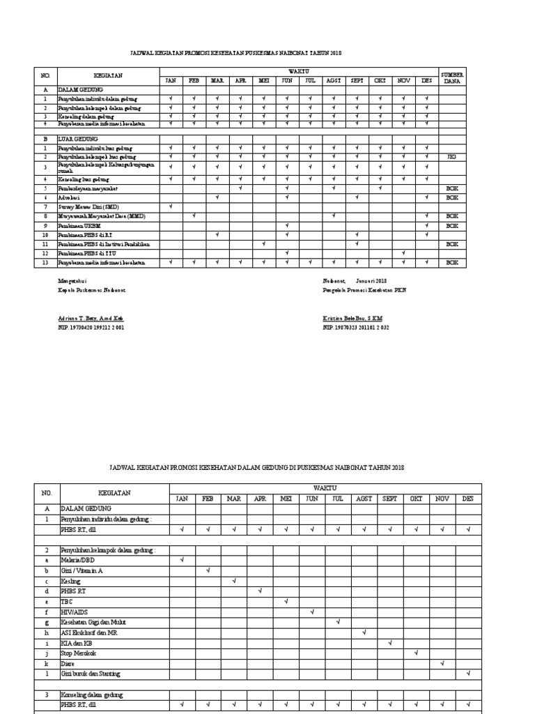 Format Jadwal Kegiatan Tahunan | PDF