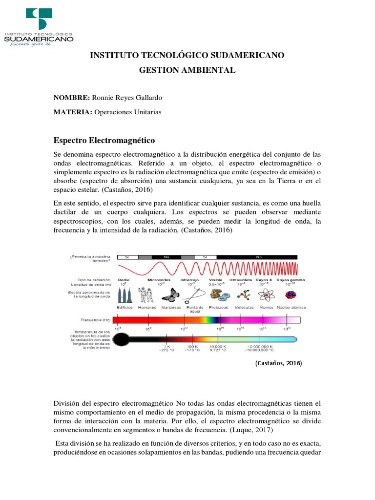 Espectro Electromagnético y Sus Bandas | PDF | Espectro ...
