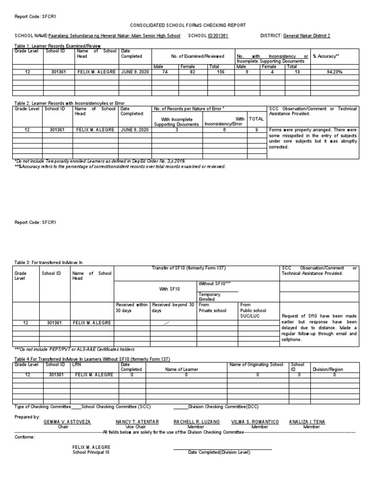 Checking of Forms 2020 SHS | PDF | Schools
