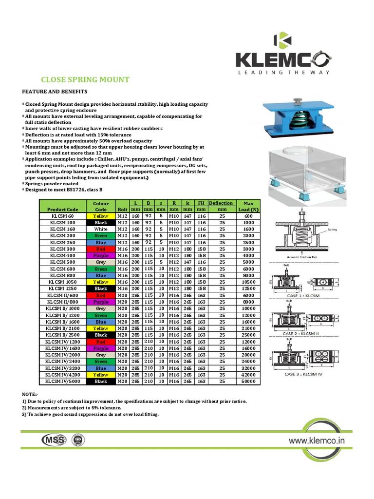 Close Spring Mount: Feature and Benefits | PDF | Equipment ...