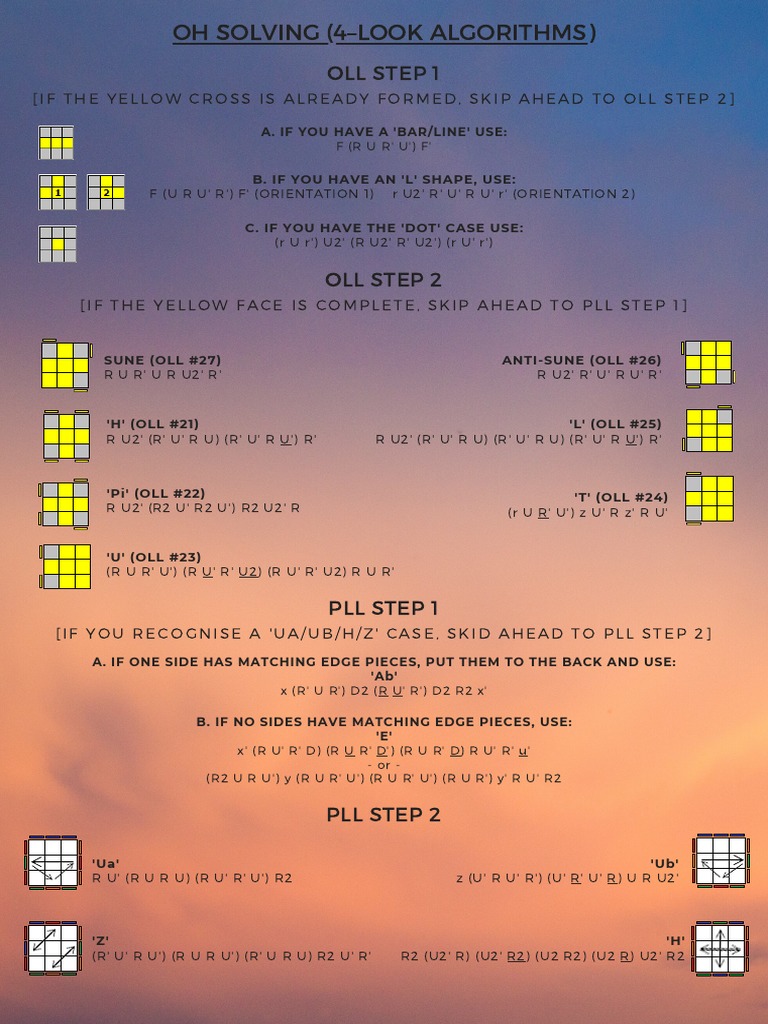 Cfop Oh Solving - 4-Look Algorithms | PDF
