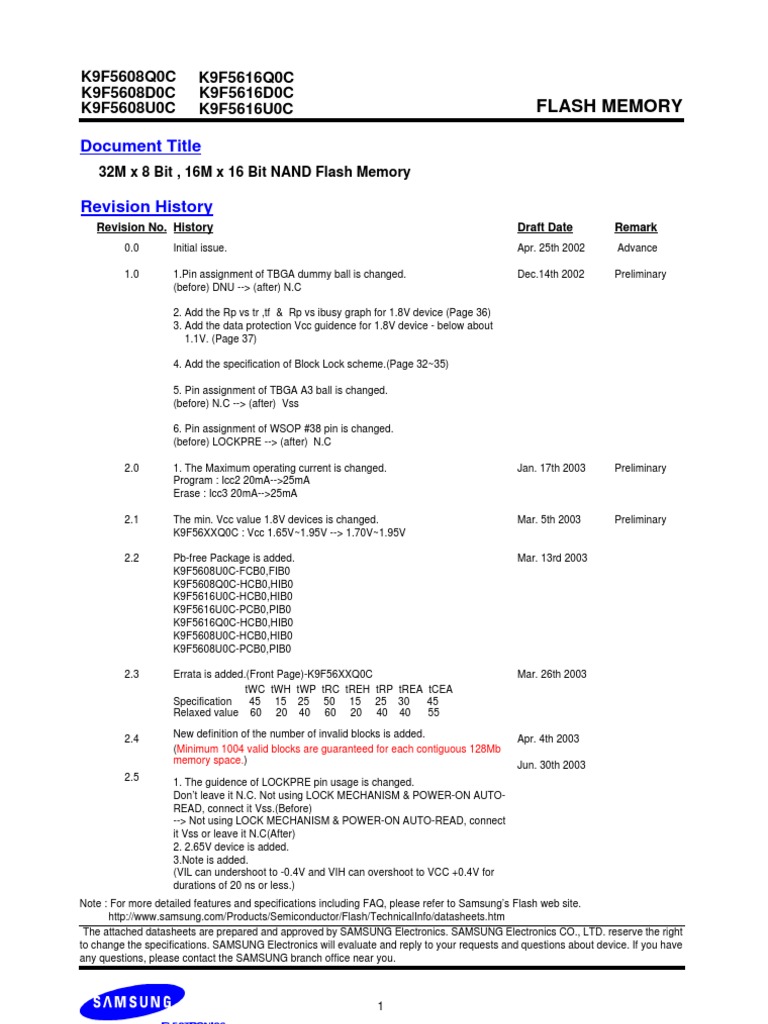 K9f5608uoc Flash Memory | Download Free PDF | Flash Memory | Input/Output