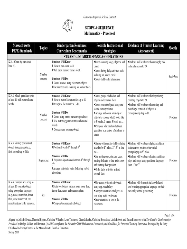 Scope and Sequence Math | Download Free PDF | Preschool | Shape