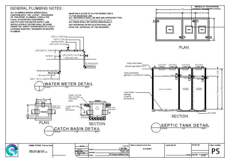 General Plumbing Notes:: Water Meter Detail | PDF | Plumbing | Water ...