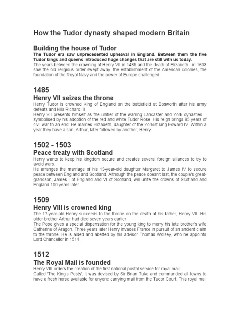 The Tudor Dynasty: Over 100 Years of Transformation Under Five Monarchs ...