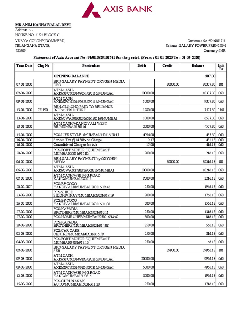 Statement of Axis Account No:915010829101741 For The Period (From: 01 ...
