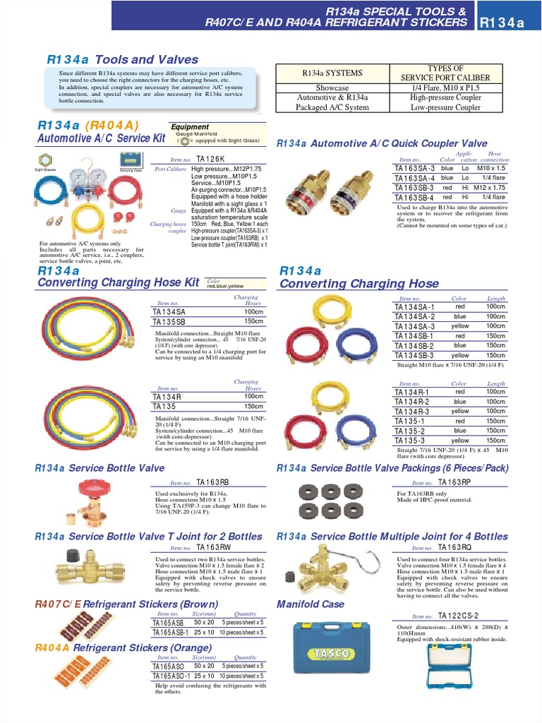 Tools and Valves: Equipment | PDF | Mechanical Engineering ...