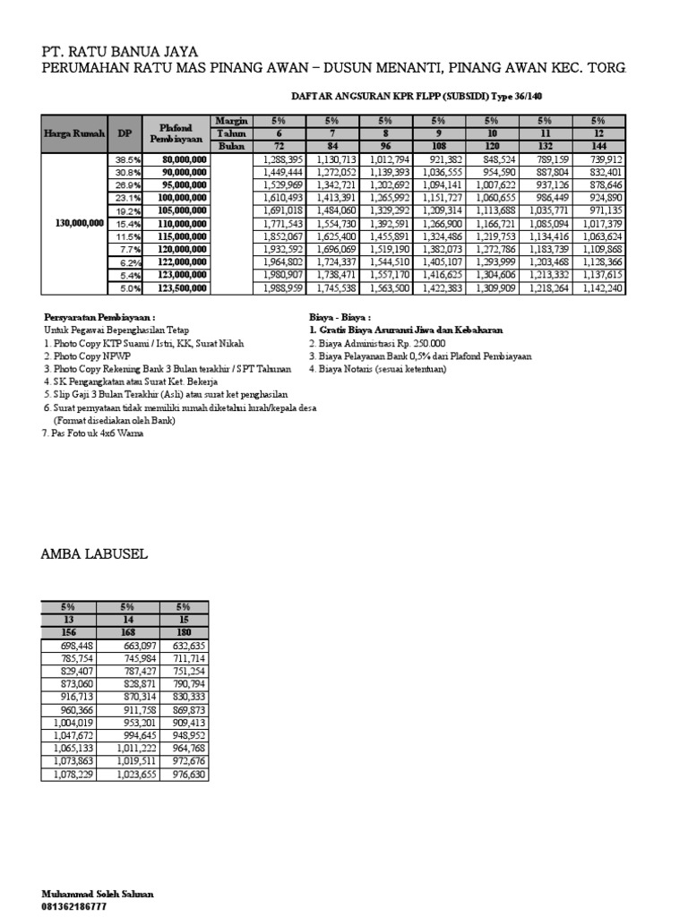 Contoh Tabel Angsuran | PDF