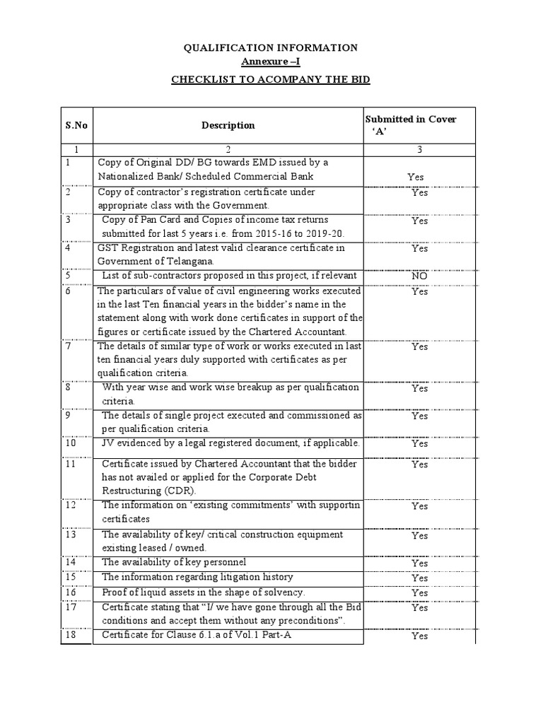 Qualification Information Annexure - I Checklist To Acompany The Bid ...