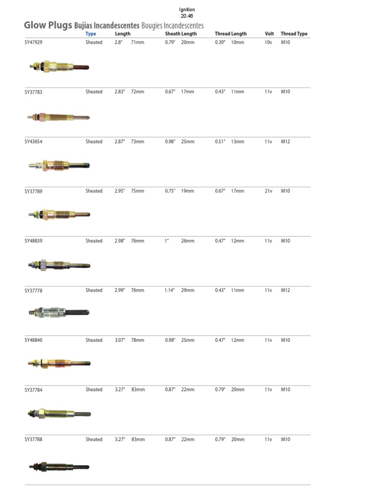 Glow Plug Specifications and Details | PDF
