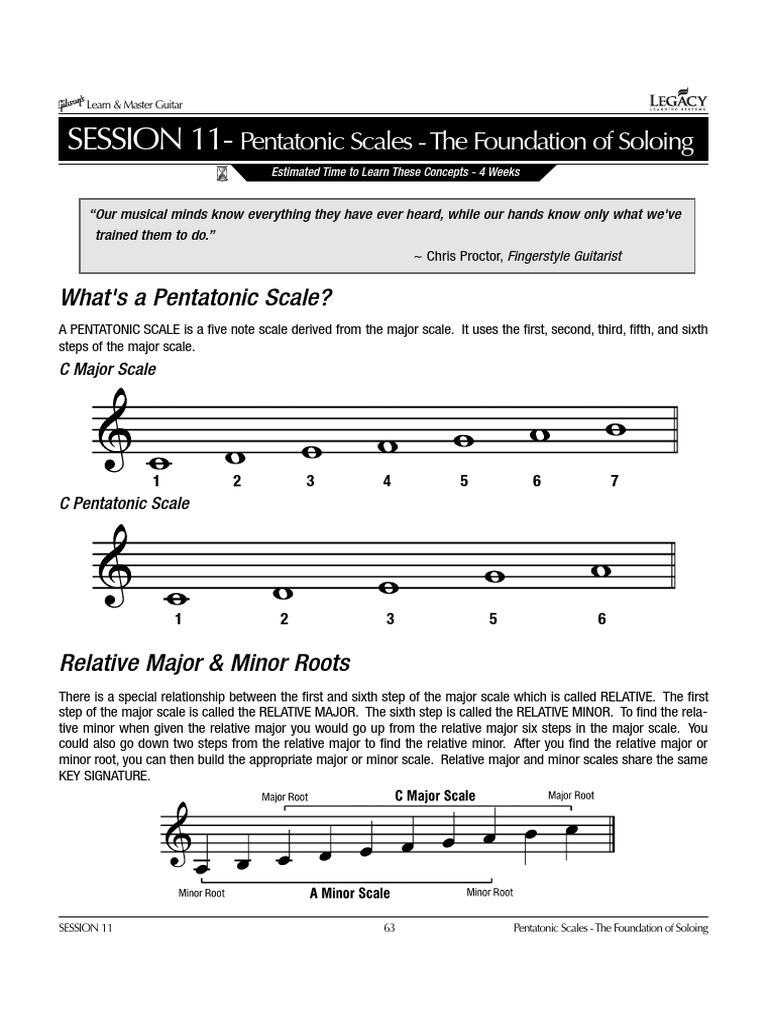 Session 11-: Pentatonic Scales - The Foundation of Soloing | PDF ...