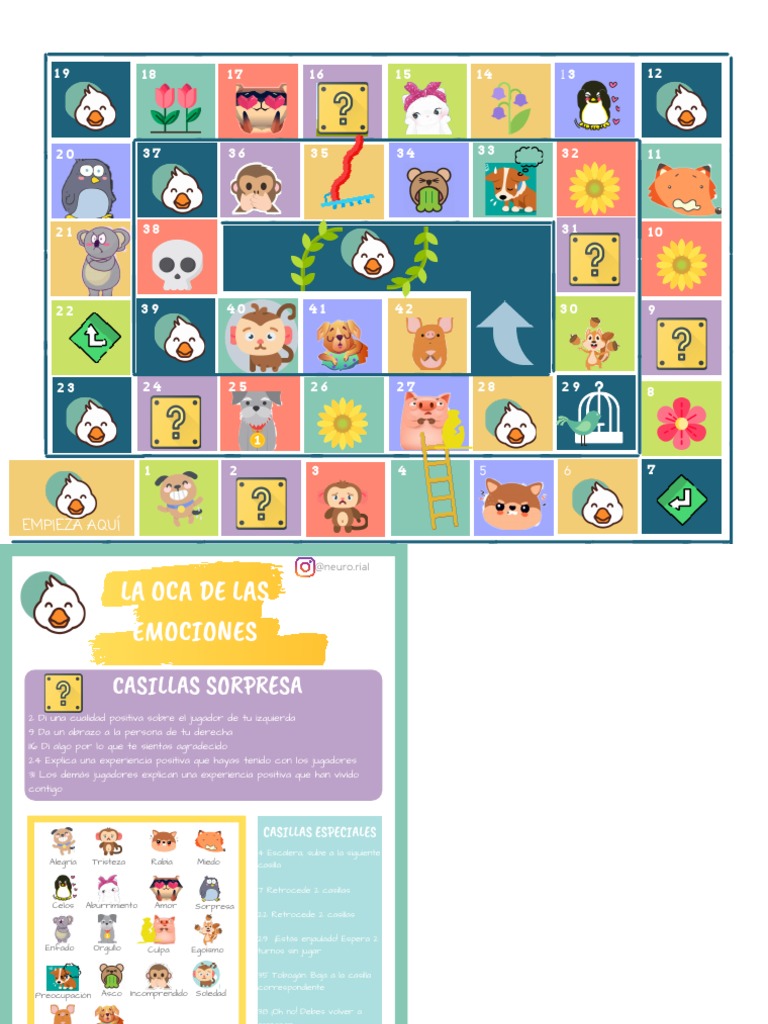 Juego de la Oca de las Emociones | PDF