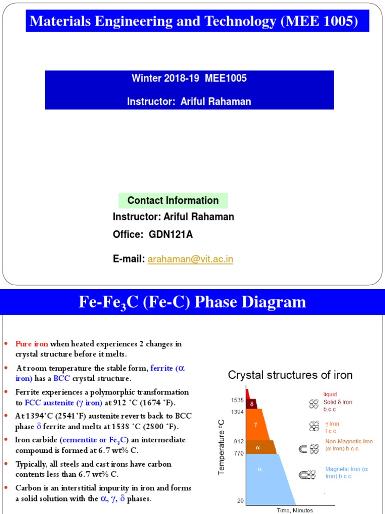 3 Fe-Fe3C Phase Diagram | Download Free PDF | Steel | Heat Treating