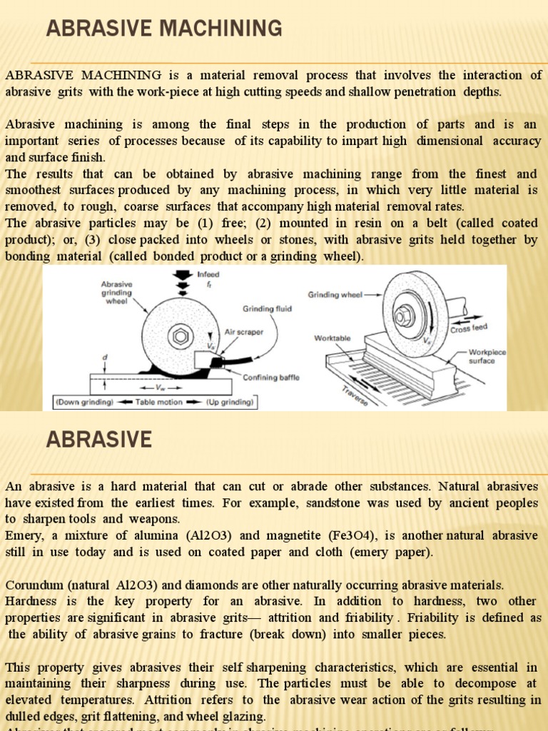 Abrasive Machining Process | PDF | Abrasive | Grinding (Abrasive Cutting)