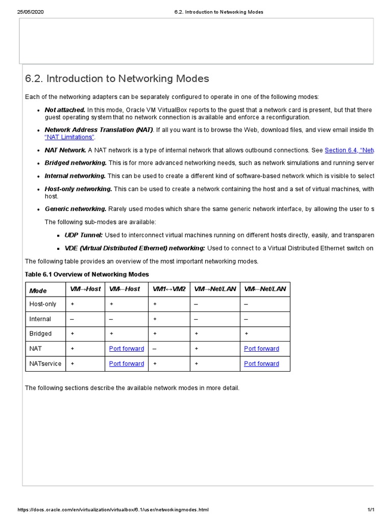 VirtualBox Networking Modes Overview | PDF | Computer Network | Virtual ...