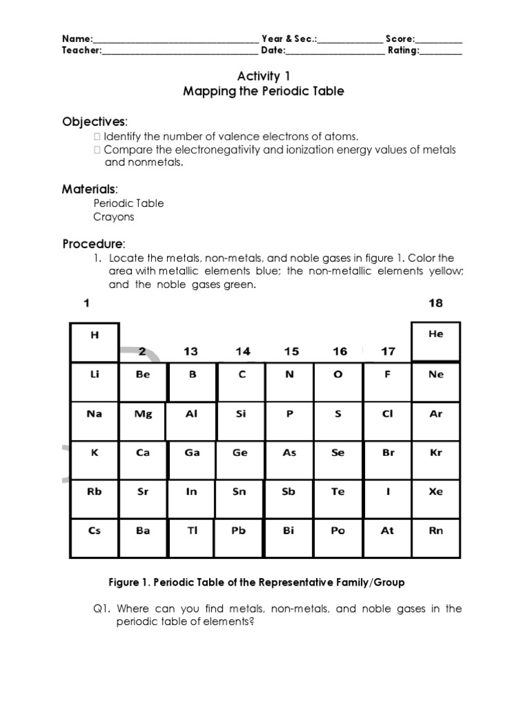 Chemical Bonding Activities Worksheet | PDF | Ion | Ionic Bonding