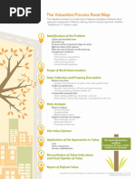 DENR EMB MC 2016 001 CMR Submission Online | PDF