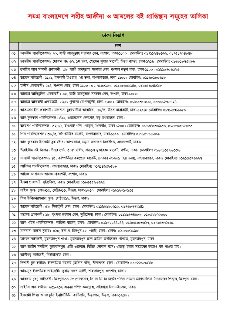 BD Library List | PDF
