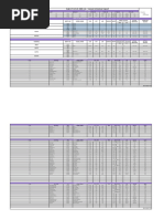 Adani Port Vessel Schedule Report | PDF | Shipping