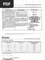 Especificaciones ASTM A105 | PDF