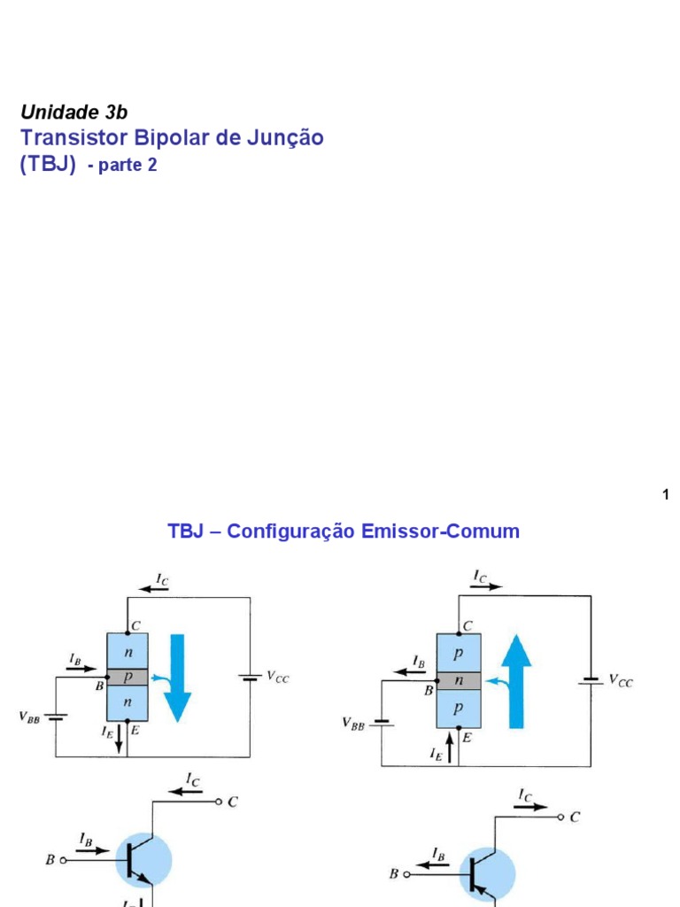 Unidade 3b - Transistor TBJ - Parte 2 | PDF | Transistor | Amplificador
