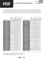 Polypropylene Chemical Compatibility Chart From Ism | PDF | Aluminium ...