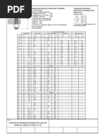 Tabla de Dimensiones de Tuberia Segub Asme B36.10 PDF | PDF | Materiales | Acero