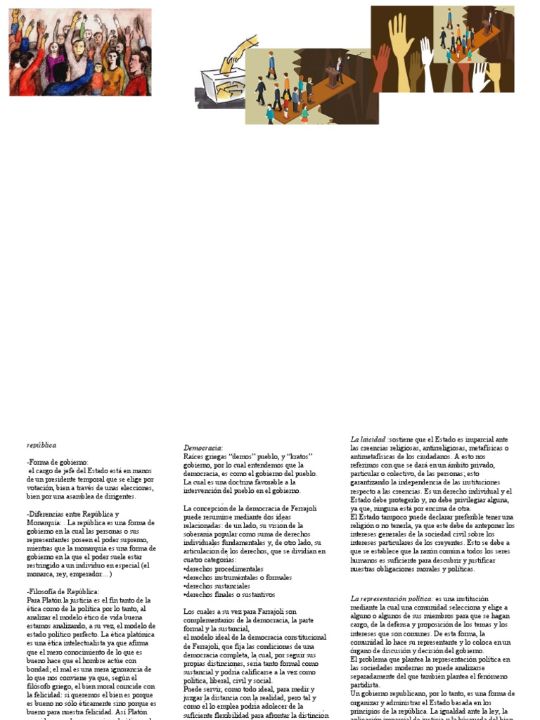 Collage Republica Democracia Etc | PDF | República | Democracia